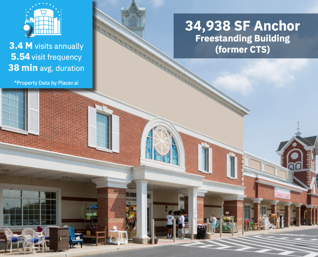 High Pointe Commons - Levin Management